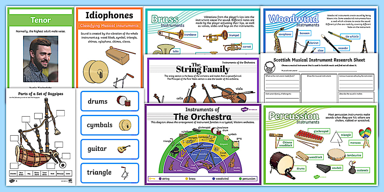 Second Level Music Resource Pack - Instrument Families