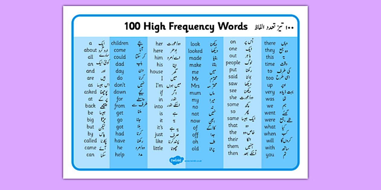 100 High Frequency Words Word Mat English/Urdu - Twinkl