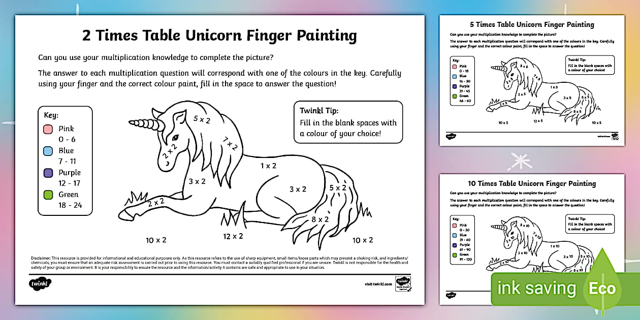 Unicorn Finger Painting Art Activity (teacher made) - Twinkl