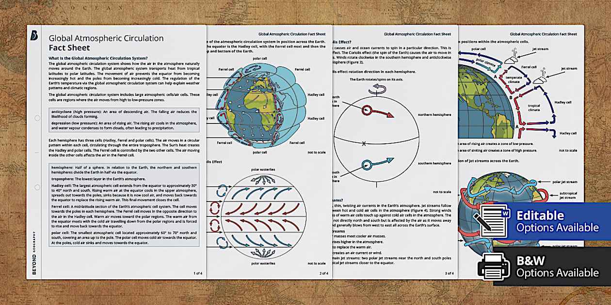 GCSE Global Atmospheric Circulation Fact Sheet | Beyond