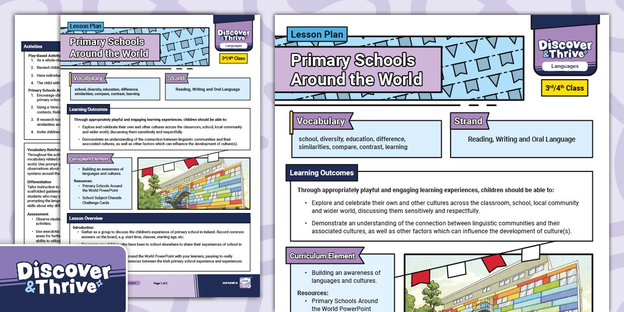 Primary Schools Around the World Lesson Plan - Twinkl
