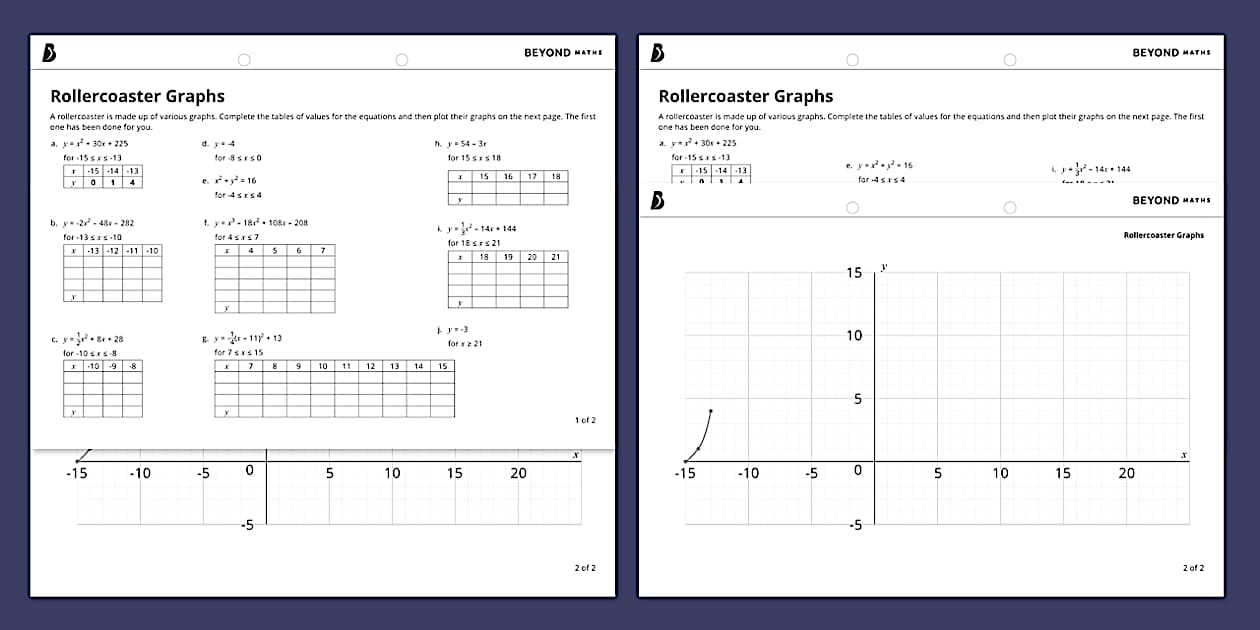 👉 GCSE Linear and Quadratic Graphs Worksheet | Higher Maths