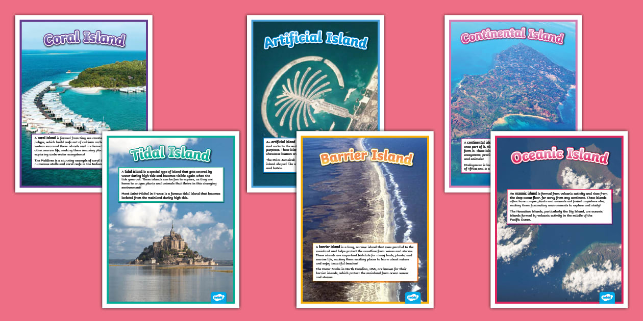 Types of Islands Geography Posters