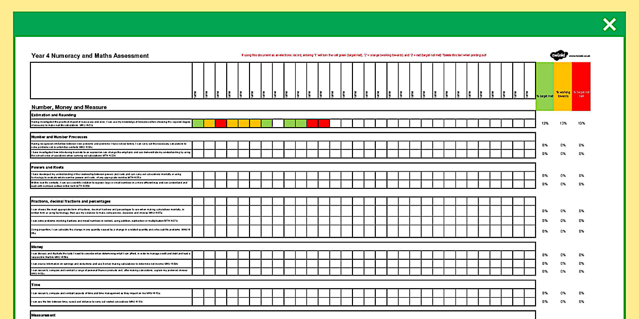 Scottish CfE Fourth Level Maths Assessment Spreadsheet
