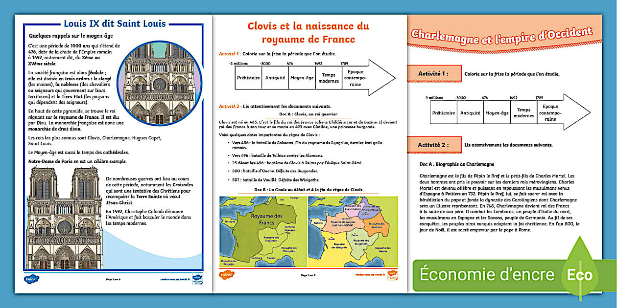 Rois de France (l'enseignant a fait) - Twinkl