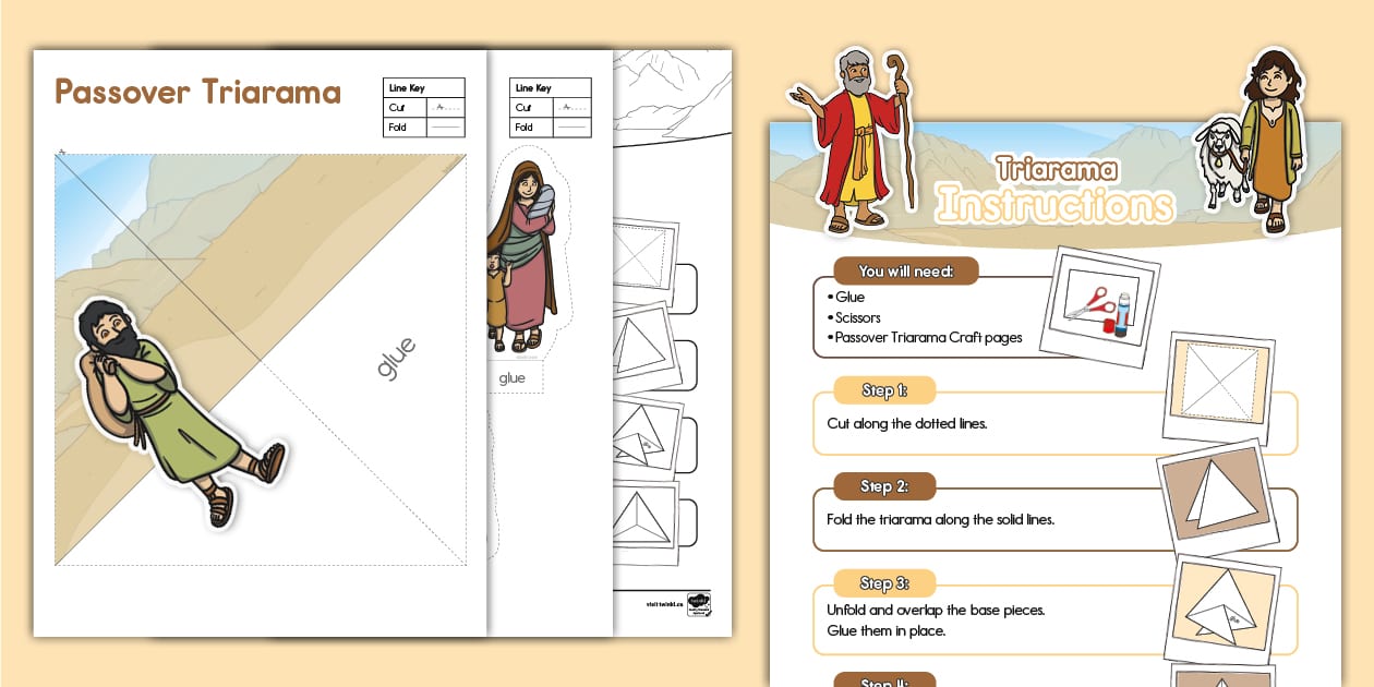 Passover Triarama Craft (teacher made) - Twinkl