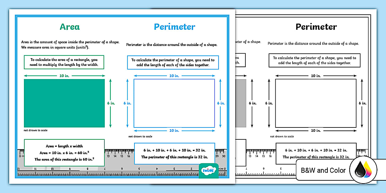 Area and Perimeter Poster (teacher made) - Twinkl