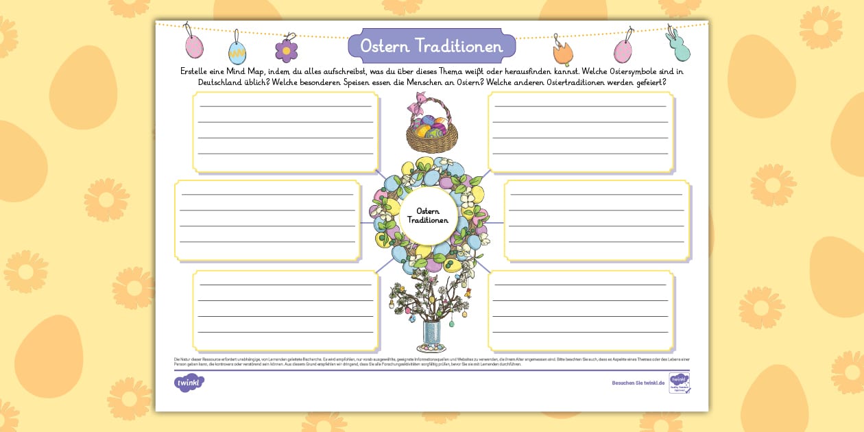 Ostern Traditionen - Mind Map - Twinkl Deutschland