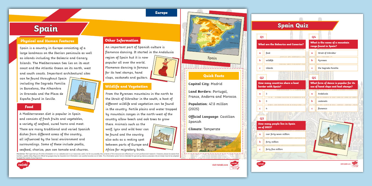 Spain Information Sheet for Children | Geography Resources
