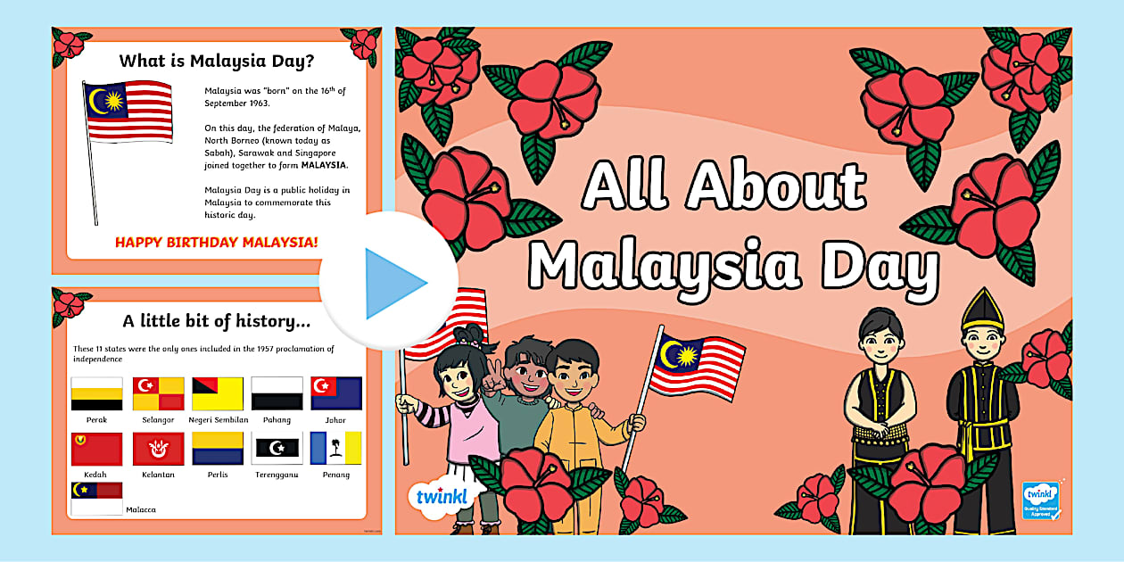 All About Malaysia Day PowerPoint