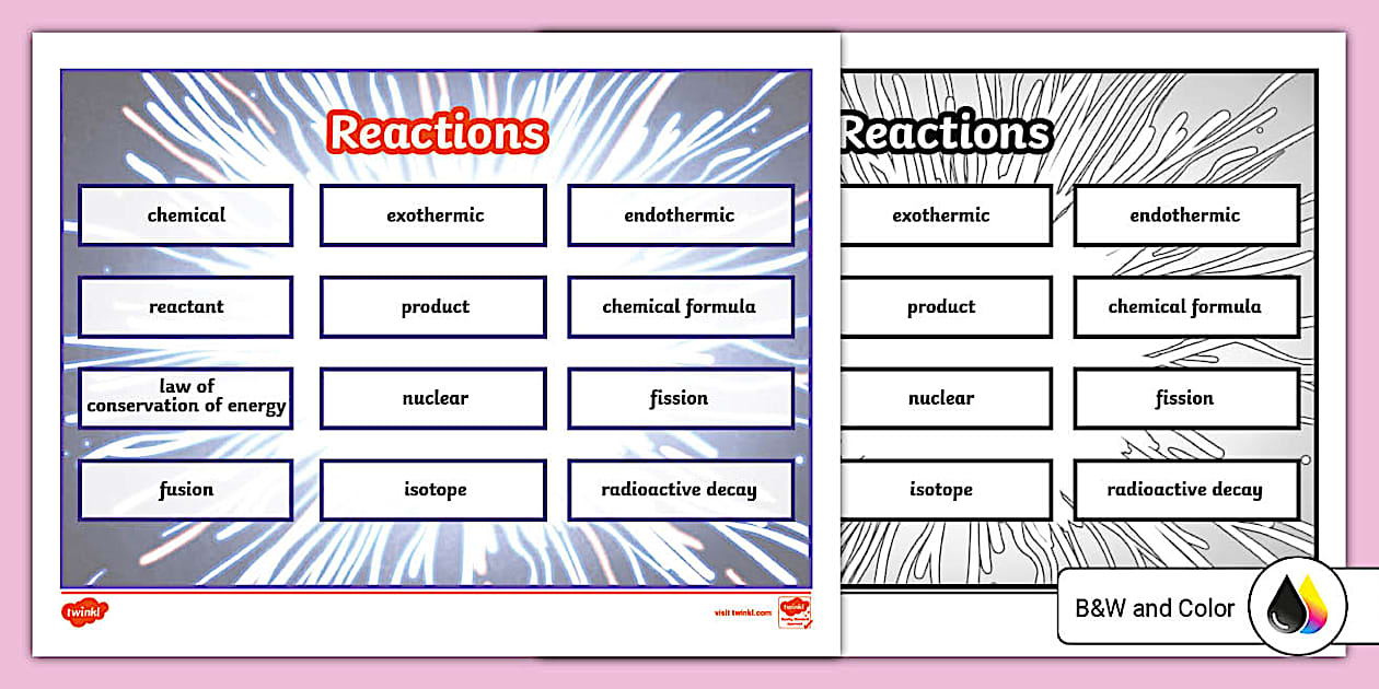 Science Reactions Vocabulary Mat for 6th-8th Grade - Twinkl