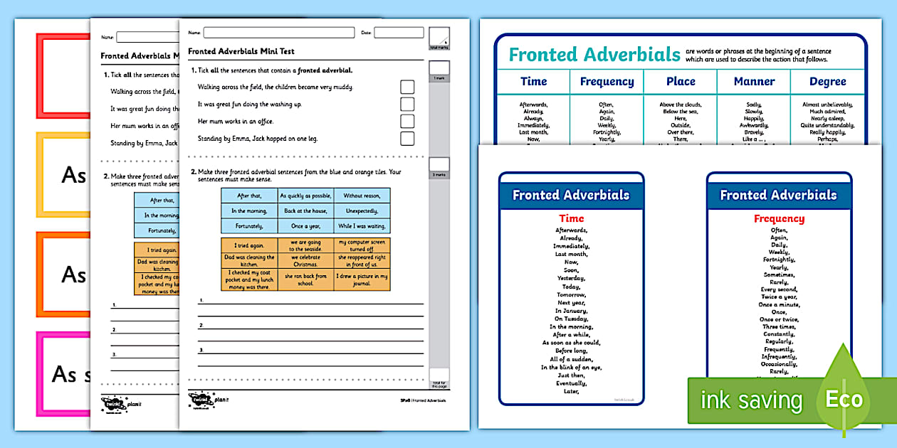 Fronted Adverbials KS2 (teacher made) - Twinkl