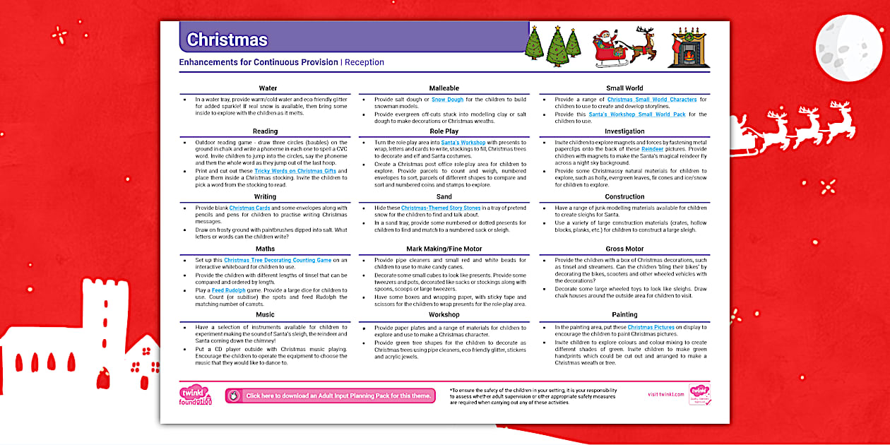 EYFS Christmas Continuous Provision Planning Ideas (Reception) (New ...