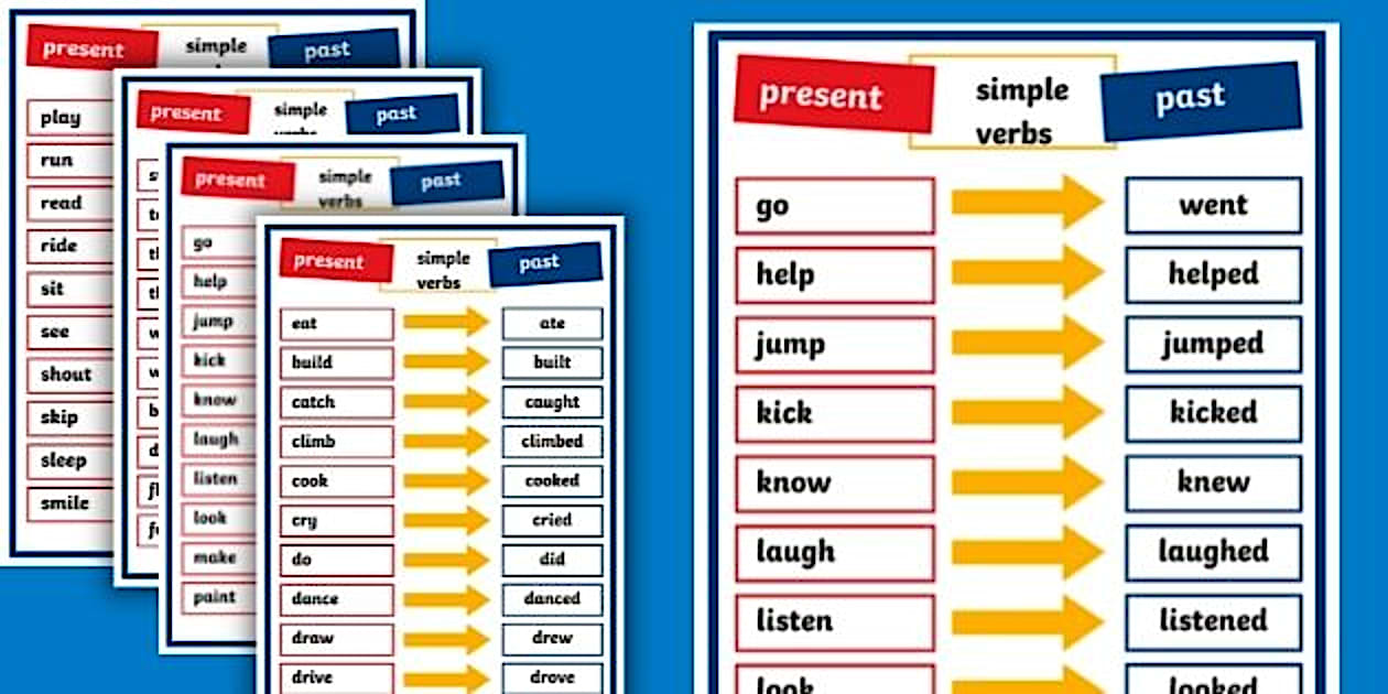 Verb Tense chart (teacher made) - Twinkl