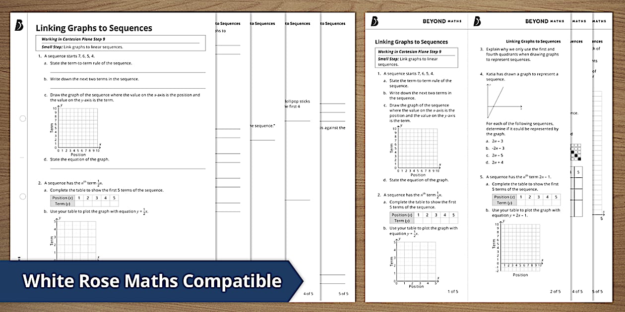 👉 Linking Graphs to Sequences (teacher made) - Twinkl