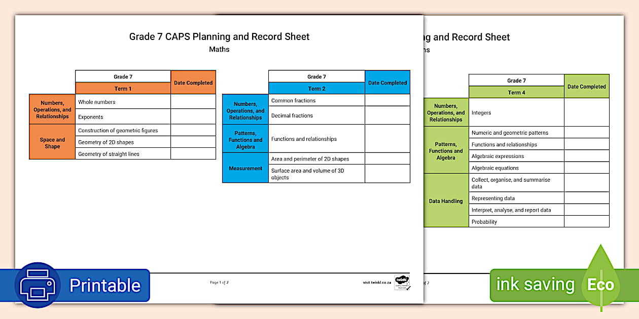 Grade 7 Maths Planning and Record Sheet - CAPS - Twinkl