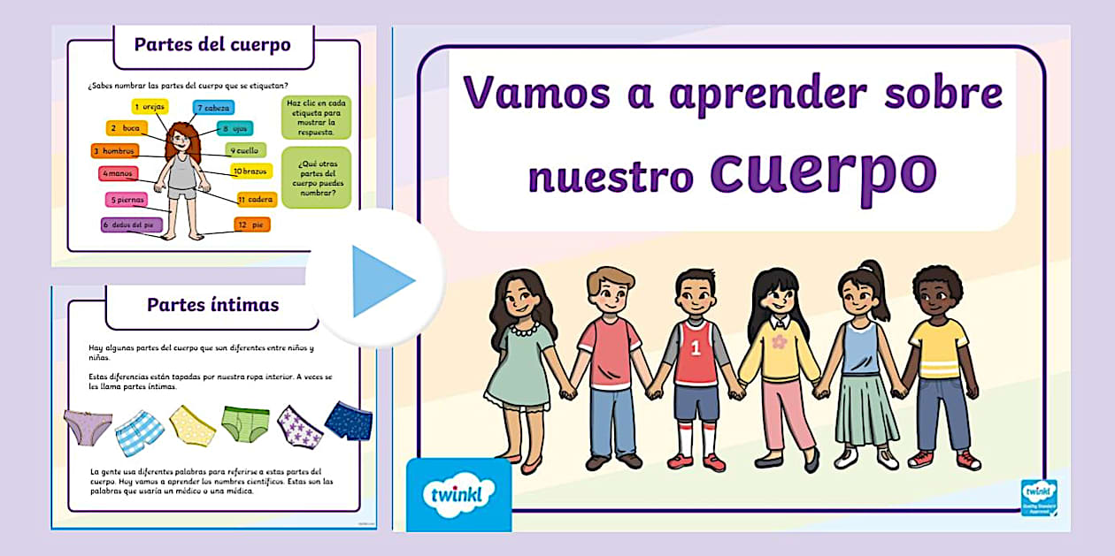 Presentación: Vamos a aprender sobre nuestro cuerpo