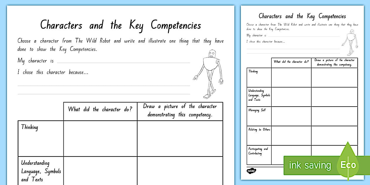 Character Traits and Key Competencies Activity to Support Teaching on ...