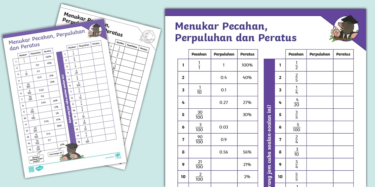 Lembaran Kerja Menukar Pecahan Kepada Perpuluhan & Peratus