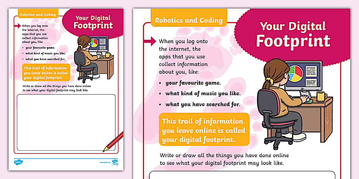 Grade 1 Robotics and Coding Your Digital Footprint.