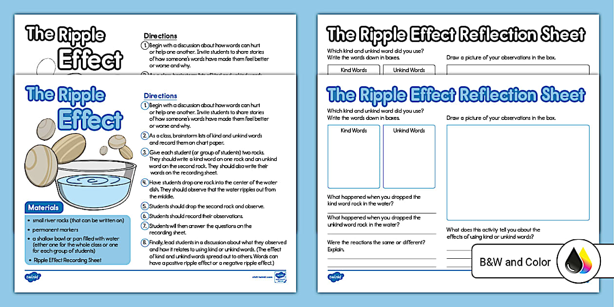 The Ripple Effect Kindness Day Worksheet (Teacher-Made)