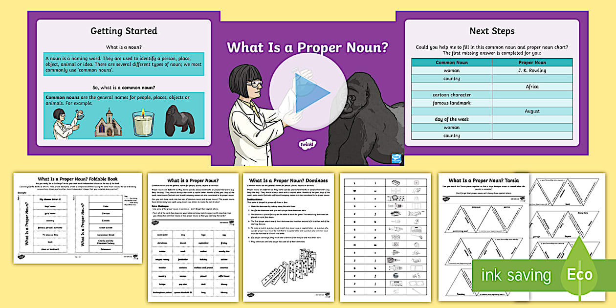 Proper nouns lesson plans | Resource pack | Twinkl - Twinkl