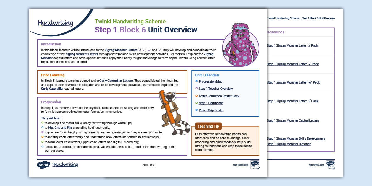 Twinkl Handwriting Scheme: Step 1 Block 6 Unit Overview