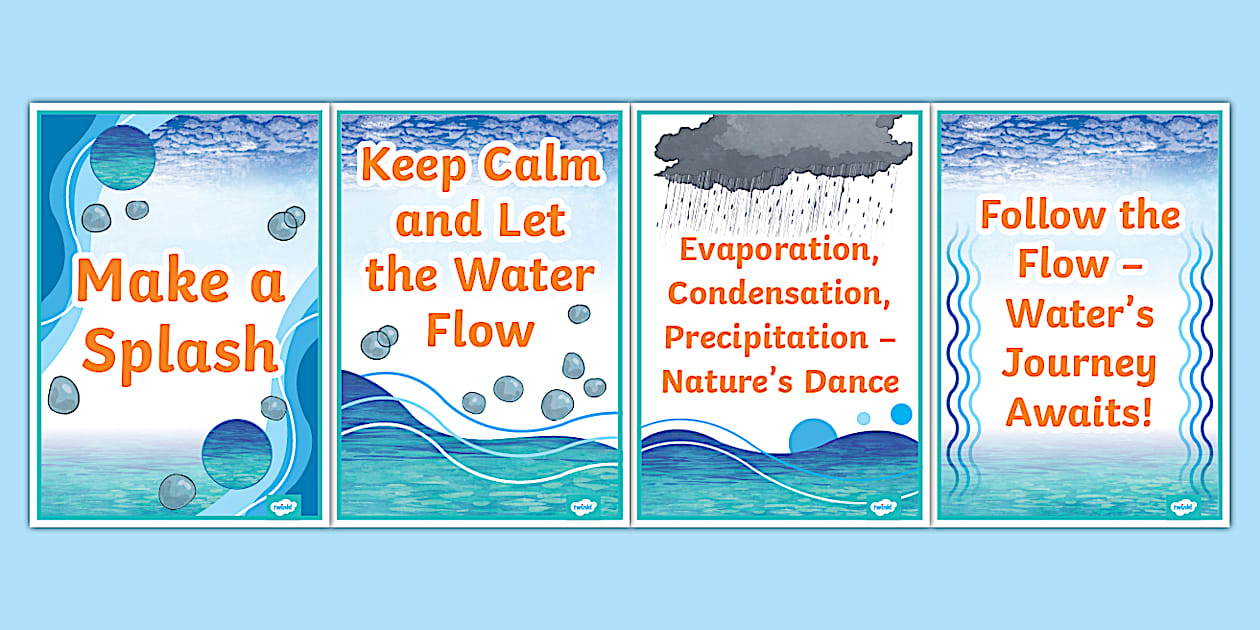 STEM Motivational Posters – Water Cycle - Twinkl