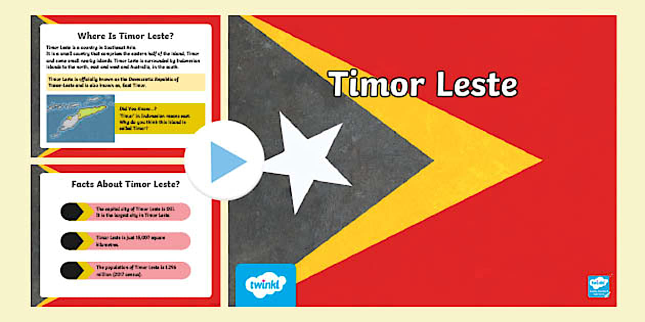 Timor-Leste PowerPoint | Australia's Neighbours | Twinkl