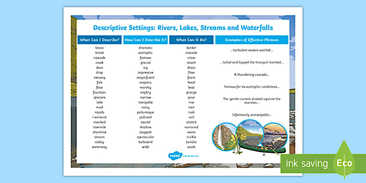 Editable KS2 Descriptive Setting Word Mat: Rivers, Lakes, Streams and