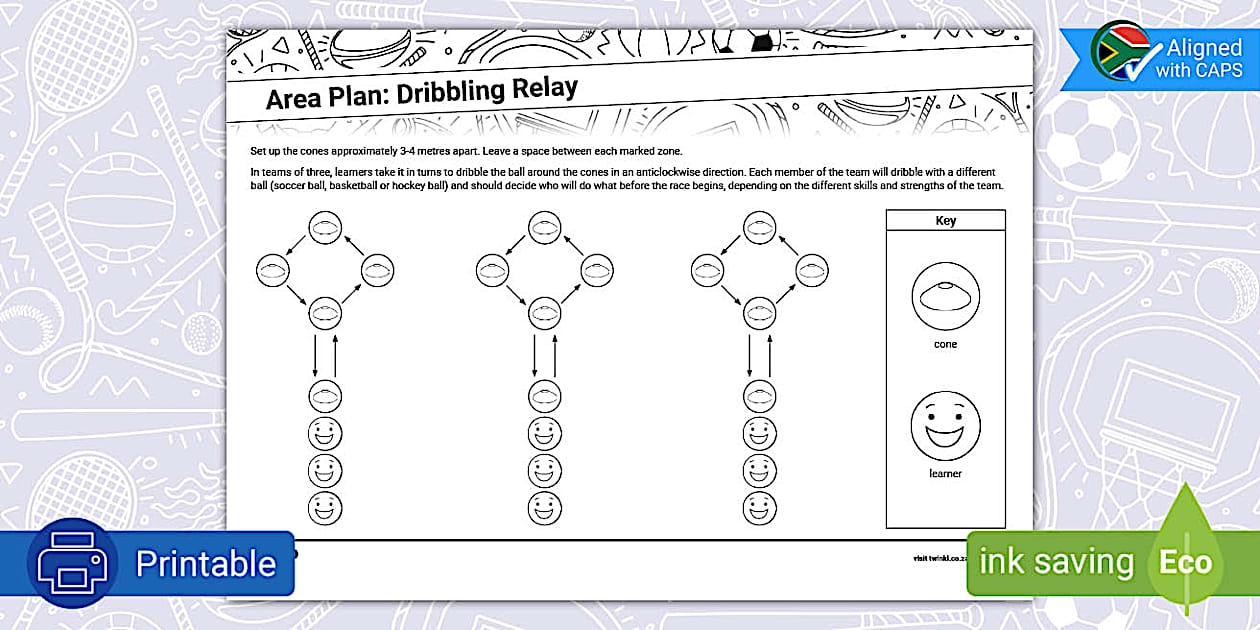 Grade 6 PE Invasion Games Dribbling Whizz Kids Area Plan