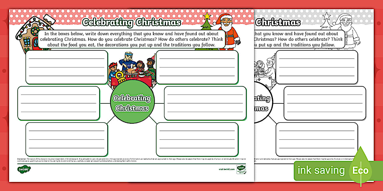 Celebrating Christmas Mind Map (teacher made) - Twinkl