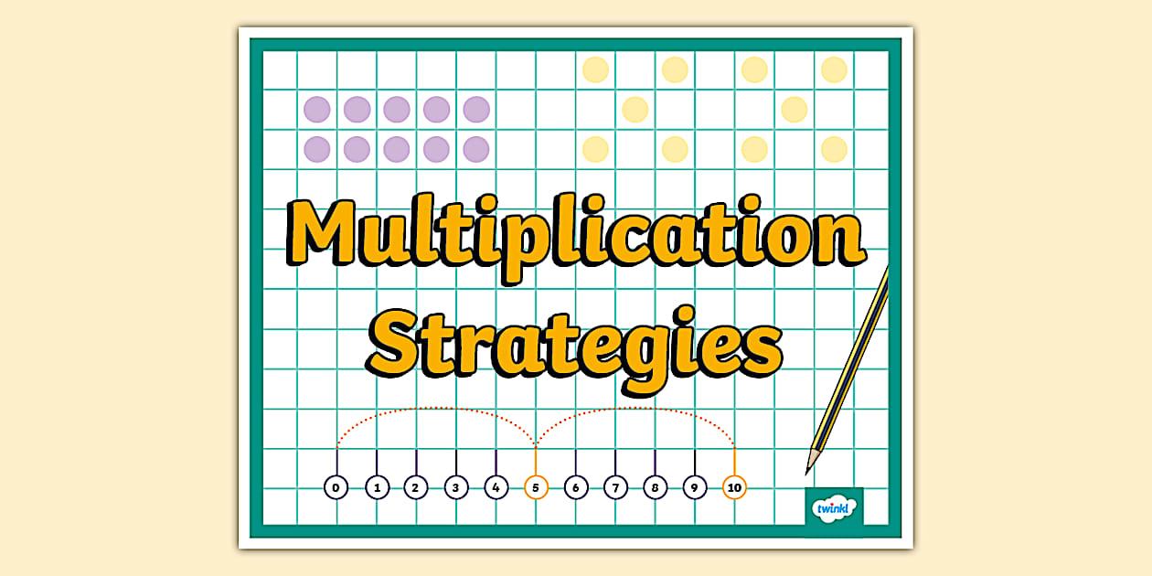 Multiplication Strategies Display Poster