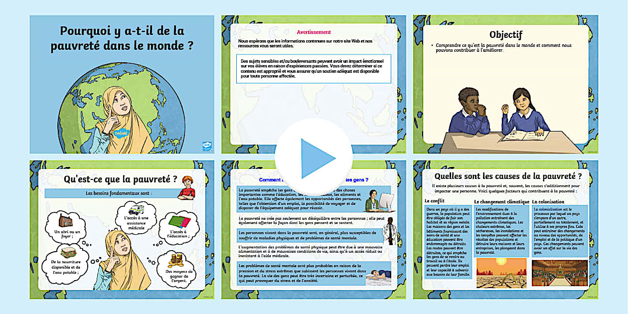 Pourquoi y a-t-il de la pauvreté dans le monde ? - Twinkl