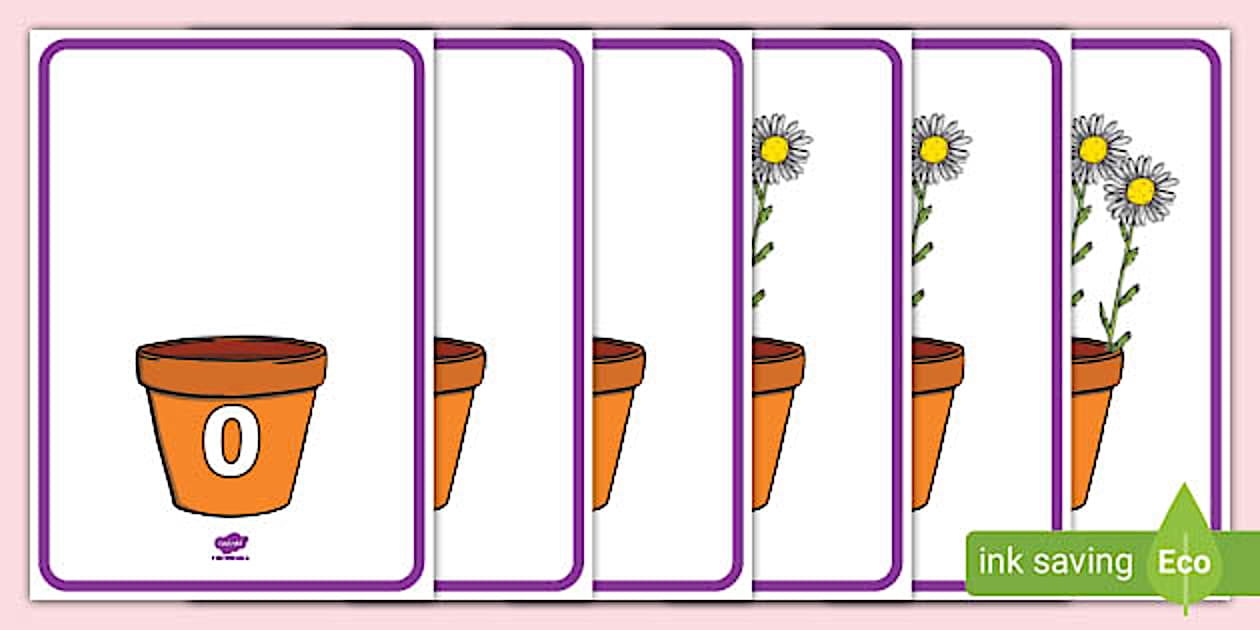 Counting 0 to 20 on Flowers Display Posters - Twinkl