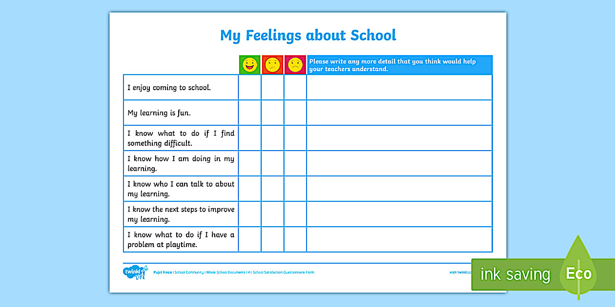 Editable Pupil Voice KS1 School Satisfaction Questionnaire Form