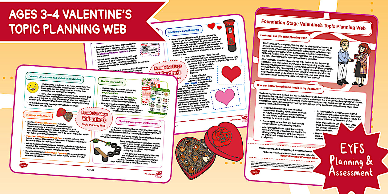 Northern Ireland EYFS Foundation Stage Topic Planning Web: Valentine’s