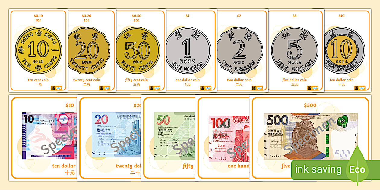 Hong Kong Money - Display posters in 繁體字 and English