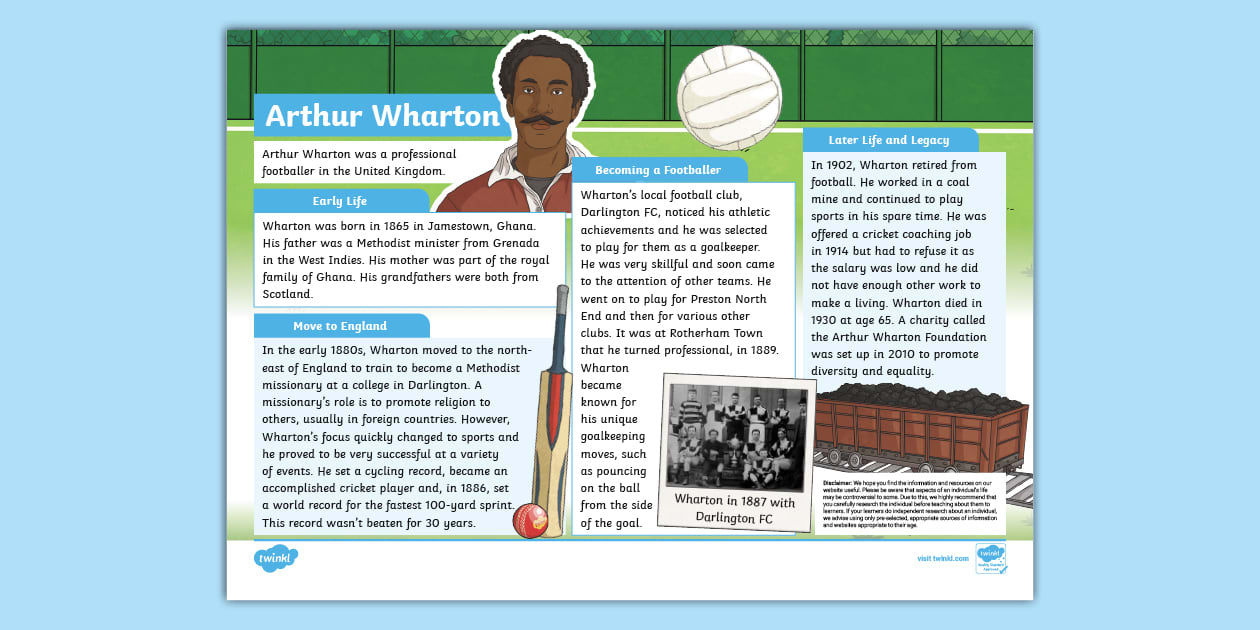 Arthur Wharton Fact File - KS2 (Teacher-Made) - Twinkl