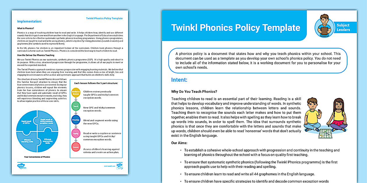 Twinkl Phonics Policy Template - Primary Resources - Twinkl