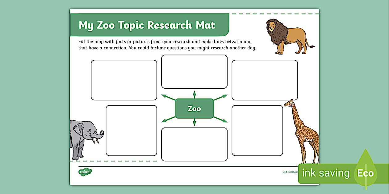 Zoo Topic Research Map (teacher made) - Twinkl