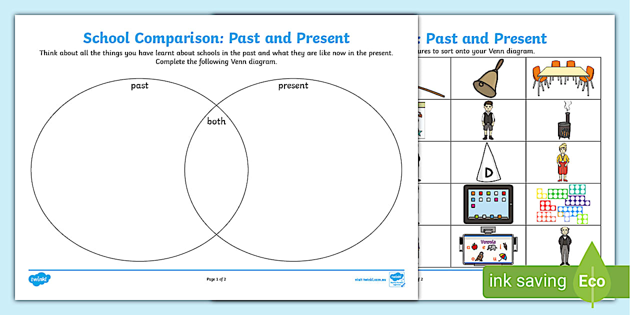 Comparing Schools Past and Present Worksheet (teacher made)