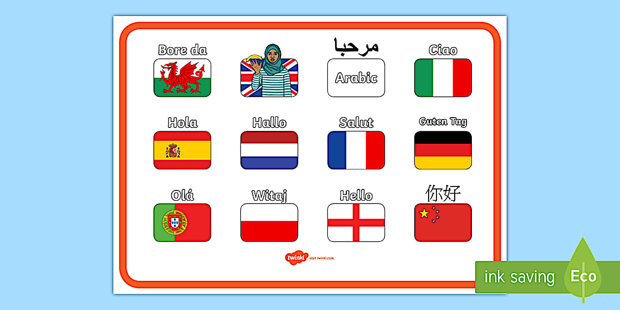 British Sign Language Hello Display Poster | BSL | Twinkl