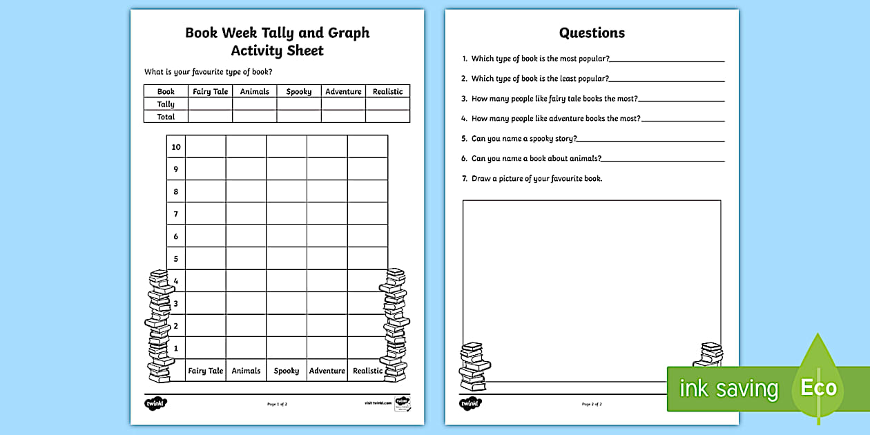 NSW Book Week Count and Graph Worksheet (professor feito)