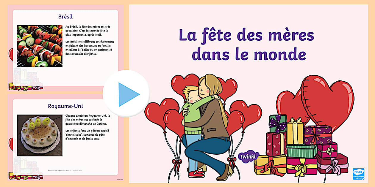 La fête des mères dans le monde PowerPoint - Twinkl