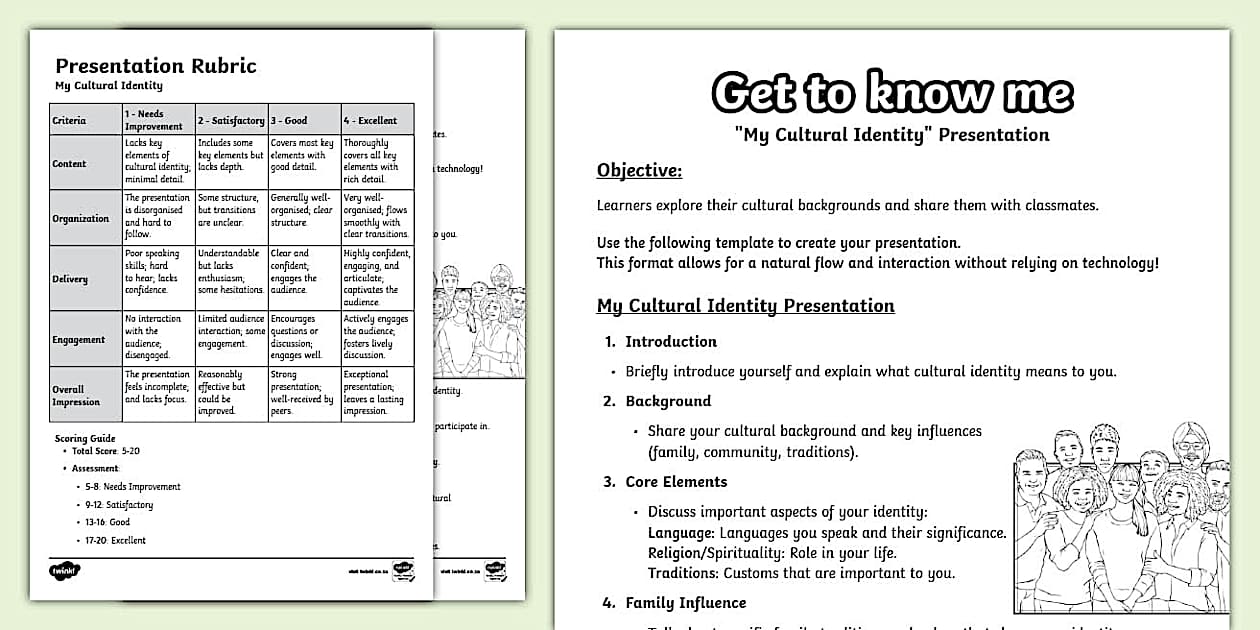 Get to Know Me: My Cultural Identity" Presentation