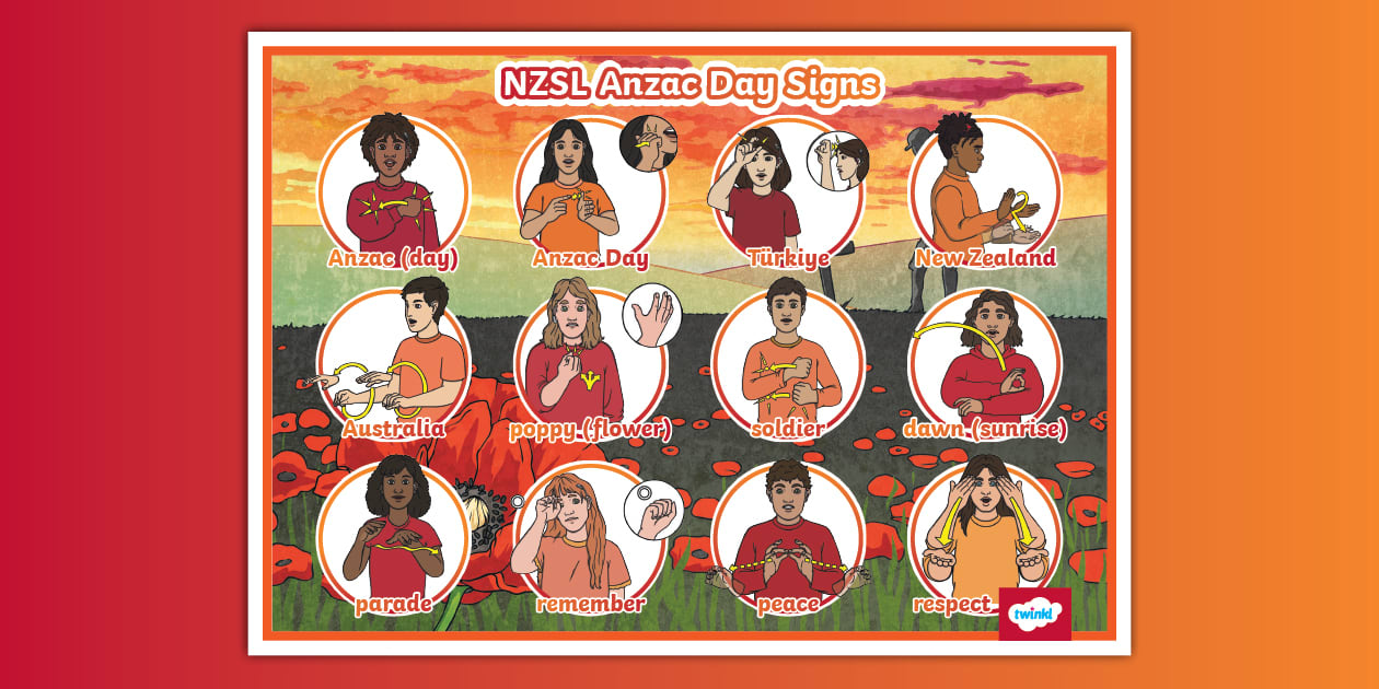 NZSL Anzac Day Signs Poster (teacher made) - Twinkl