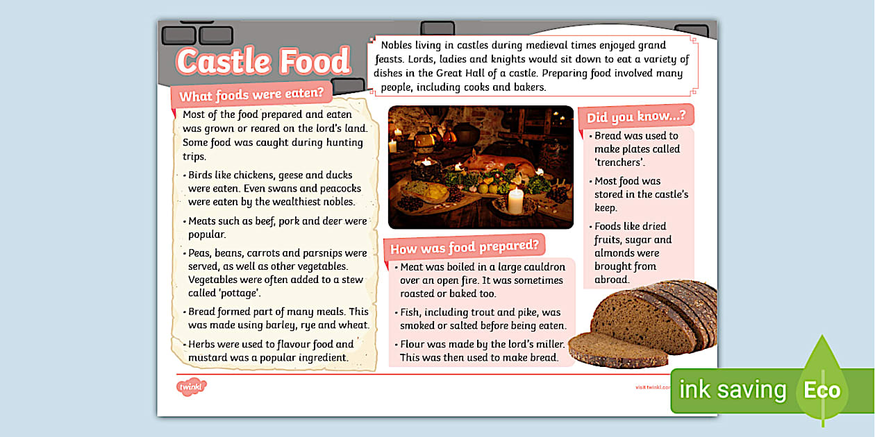 KS1 Castle Food Fact File | Castles and Knights | Twinkl