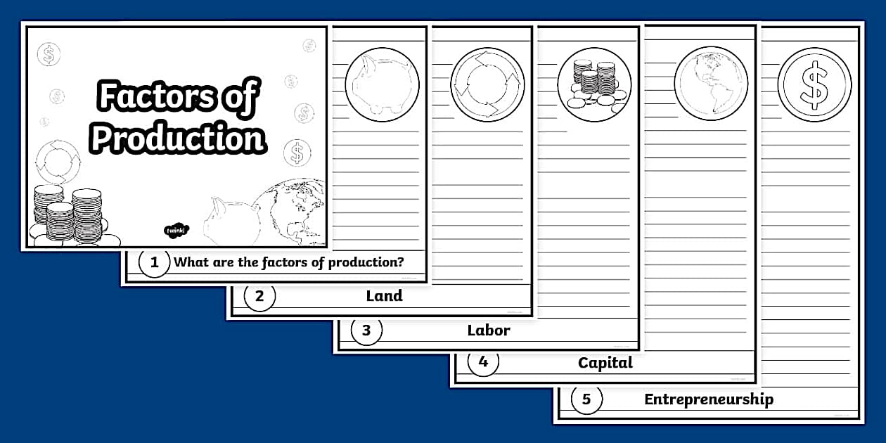 Eighth Grade Factors of Economy Flipbook - Twinkl