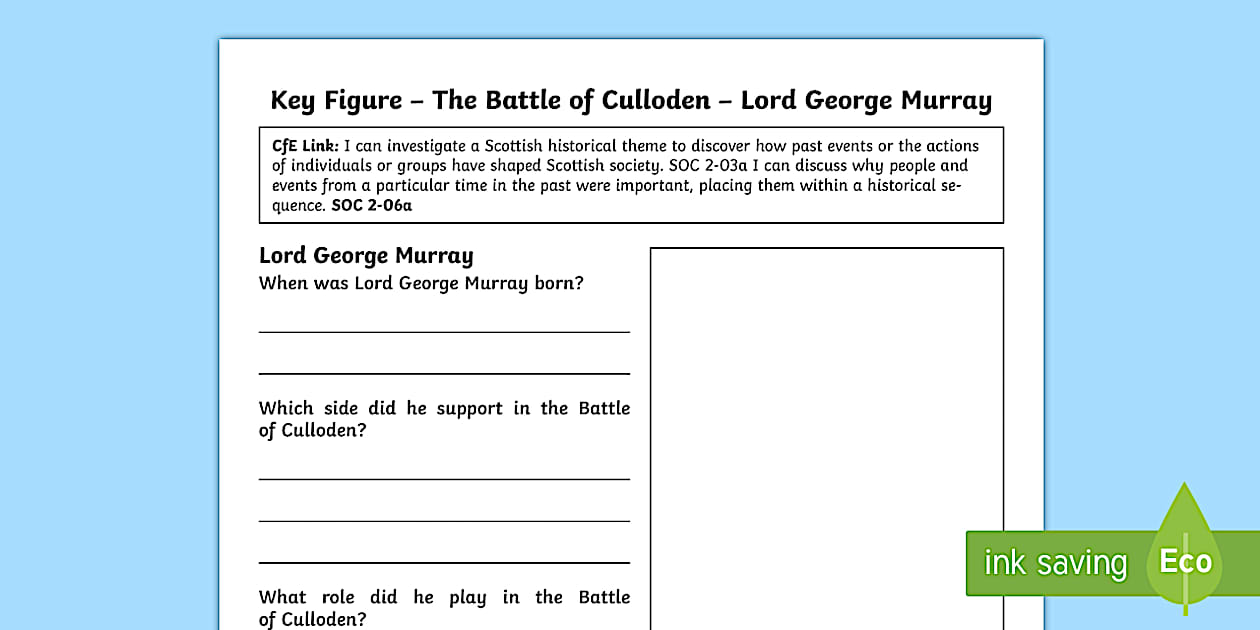 Lord George Murray The Battle of Culloden Key Figure Fact File Worksheet